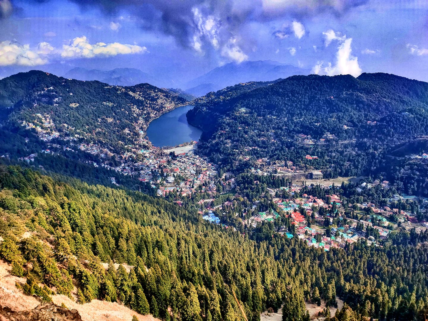 रोमांच एव साहसिक आकर्षण : नैनीताल | Nainital Online